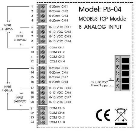 Modbus TCP I/O Module 8 Analog Input