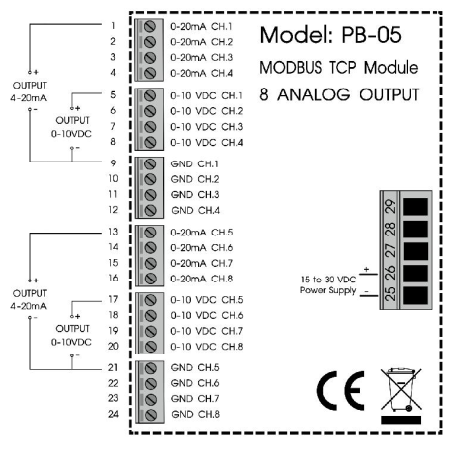 Modbus TCP I/O Module 8 Analog Output