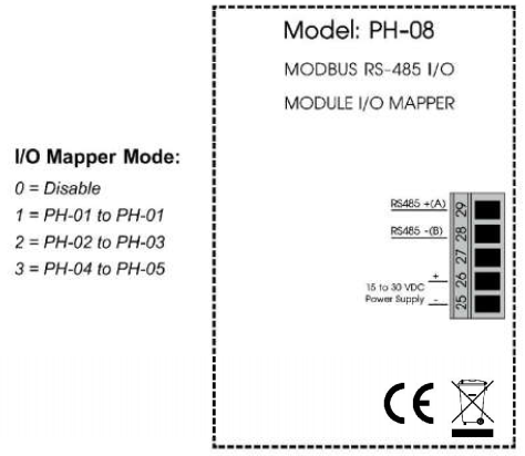 Modbus RS-485 I/O Module I/O Mapper