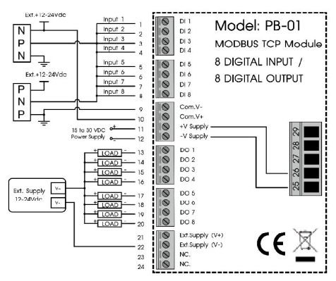 Modbus TCP I/O Module 8 Digital Input / 8 Digital Output
