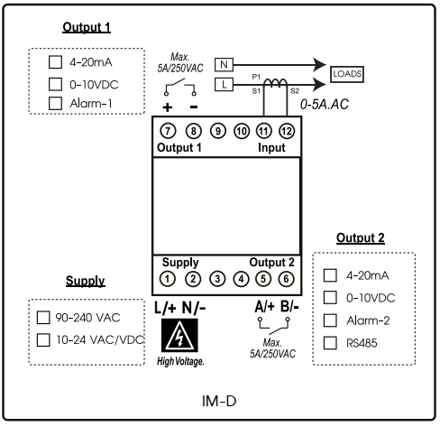 Digital Signal Transmitter อุปกรณ์แปลงสัญญาณทางไฟฟ้า ให้เป็นสัญญาณอะนา ...