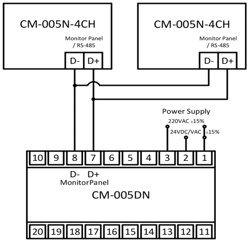 Digital Monitor For Heater Break Alarm เป็นเครื่องแสดงผลค่ากระแส และ ...
