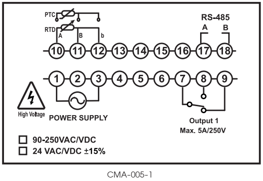 Thermistor Motor Protection Relay เป็นอุปกรณ์วัดค่าอุณหภูมิและป้องกัน ...