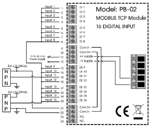 Modbus TCP I/O Module 16 Digital Input