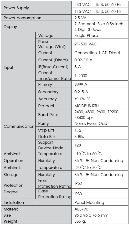 1 Phase Volt-Amp-Watt True RMS Meter With RS-485
