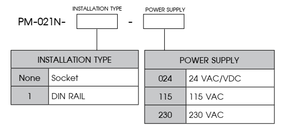 Level Control and Electrode For Conductive Liquids อุปกรณ์ควบคุมการตรวจ ...