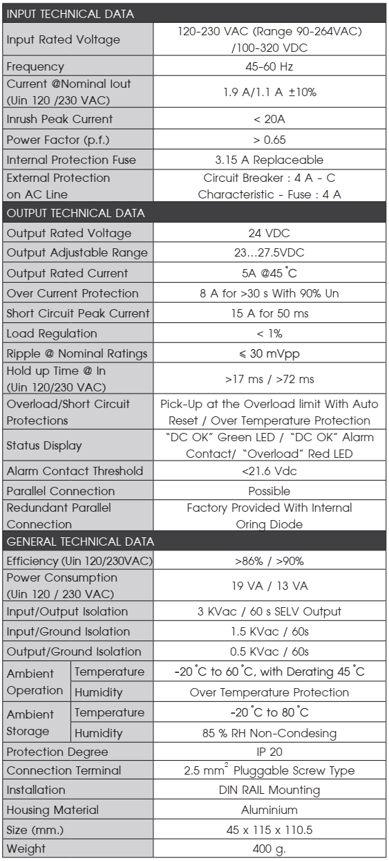 Single Phase Switching Power Supply 24VDC 5A