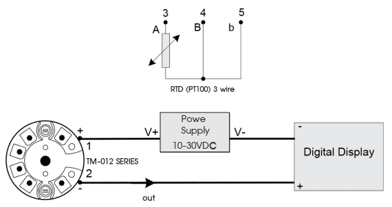 Temperature RTD Transmitter 4-20mA เป็นตัวแปลงสัญญาณจาก PT100 (RTD ...