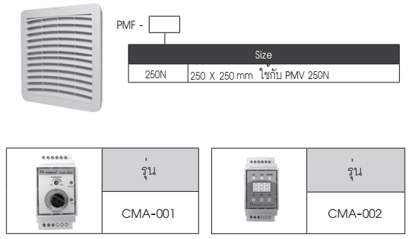 CABINET FILTER FAN เป็นพัดลมระบายความร้อนสำหรับตู้ไฟฟ้า, ตู้คอนโทรล มี ...