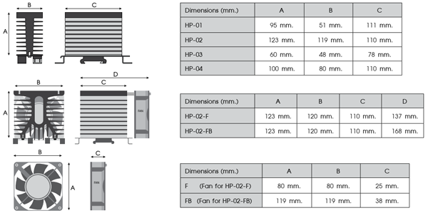Heat Sink