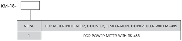 RS-485 Data Logger (SD-Card) ตัวอ่านจาก Meter , Indicator, Temperature ...