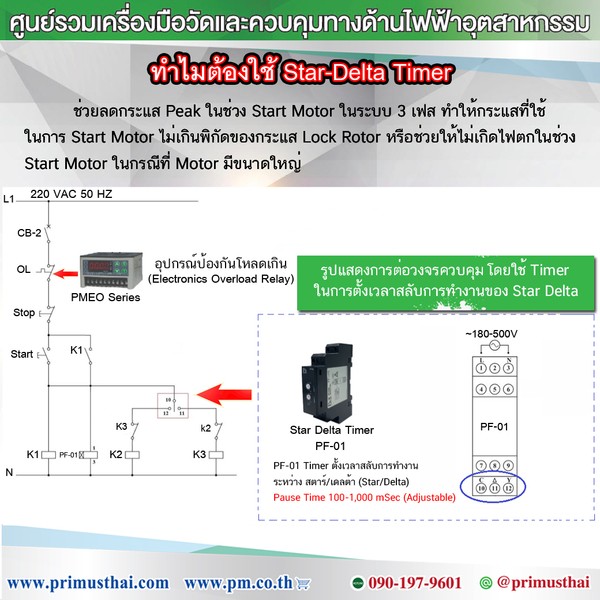 ทำไมต้องใช้ Star-Delta Timer