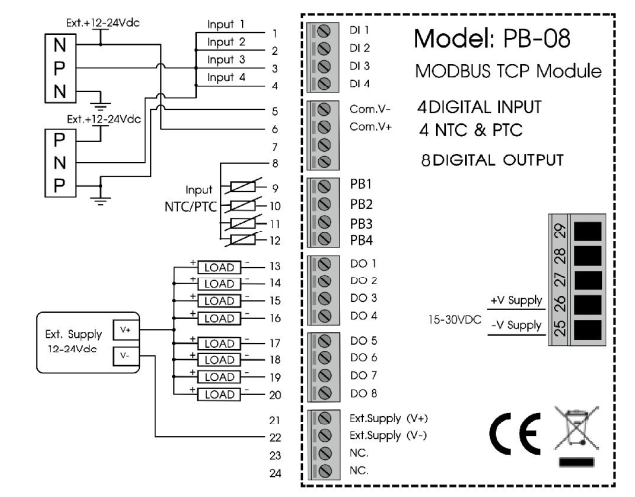 Modbus TCP I/O Module 4 Digital Input / 4 NTC & PTC / 8 Digital Output