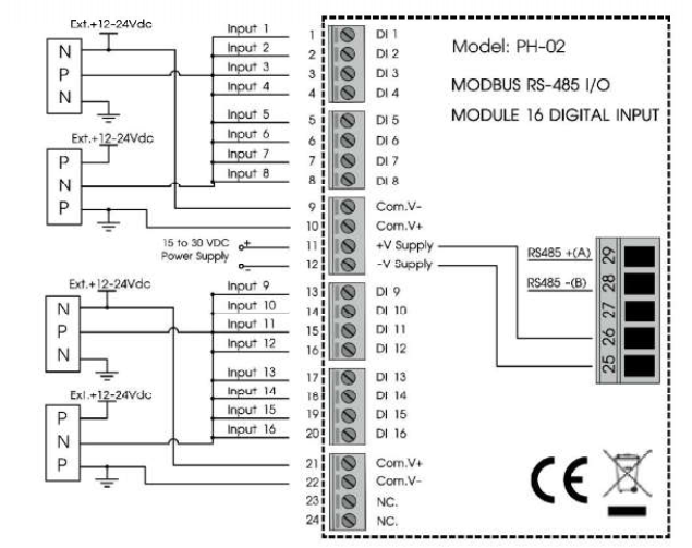 Modbus RS-485 I/O Module 16 Digital Input
