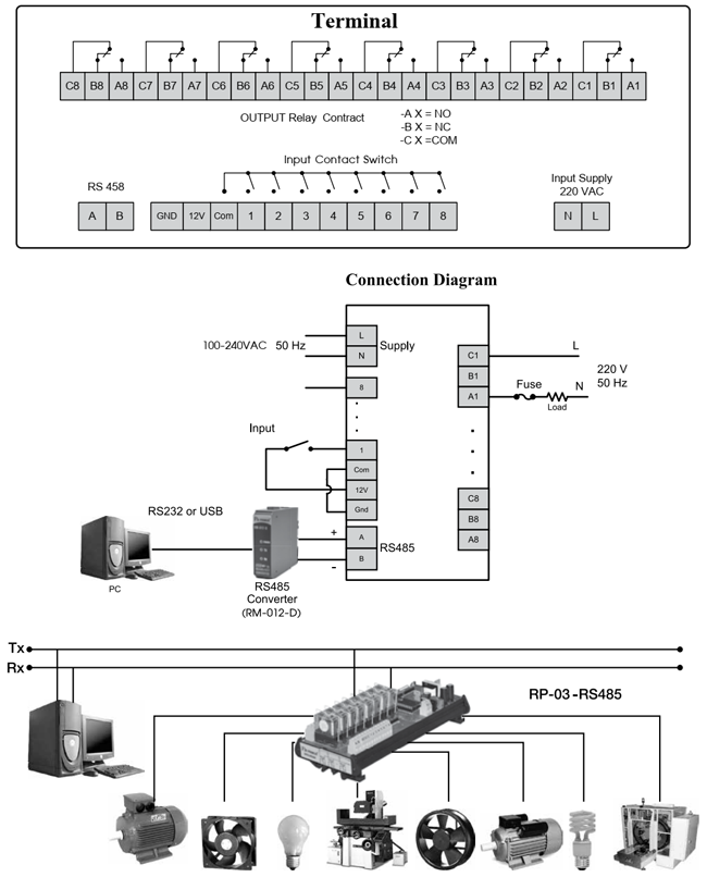 RS-485 Relay Module
