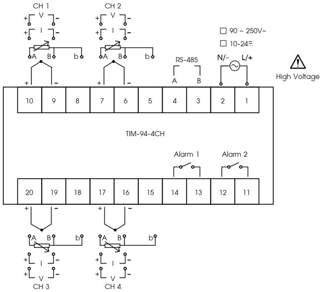 4 Channels Digital Indicator อุปกรณ์วัดและแสดงผลค่าสัญญาณอะนาลอกมาตรฐาน ...