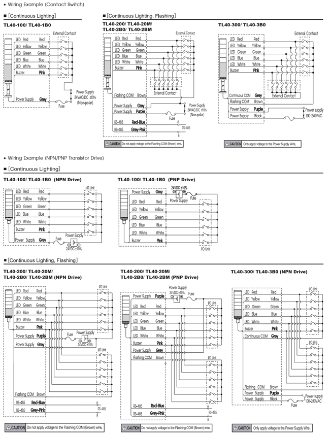 Signal Tower Light Dia. 40 mm.