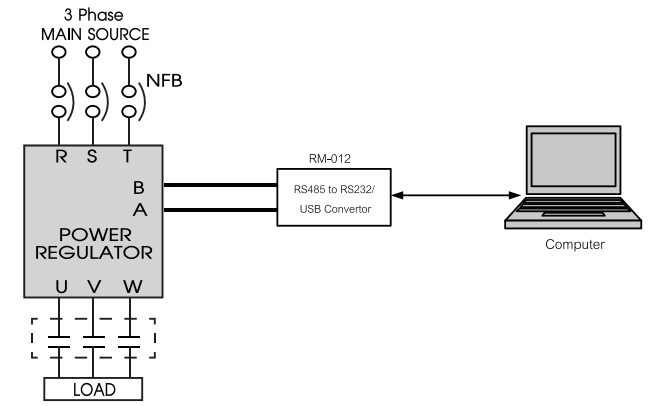 Three Phase SCR Power Regulator เป็นอุปกรณ์ควบคุมการทำงานของ 3 Phase ...