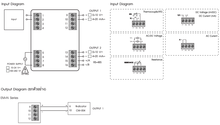 Programmable Signal Transmitter อุปกรณ์แปลงสัญญาณทางไฟฟ้า ให้เป็นสัญญาณ ...