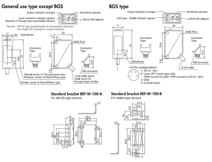 Low Cost BGS Type Sensor เป็น BGS Sensor ที่มีโครงสร้างขนาดเล็กกะทัดรัด