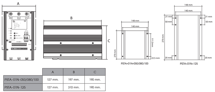 Three Phase SCR Power Regulator เป็นอุปกรณ์ควบคุมการทำงานของ 3 Phase ...