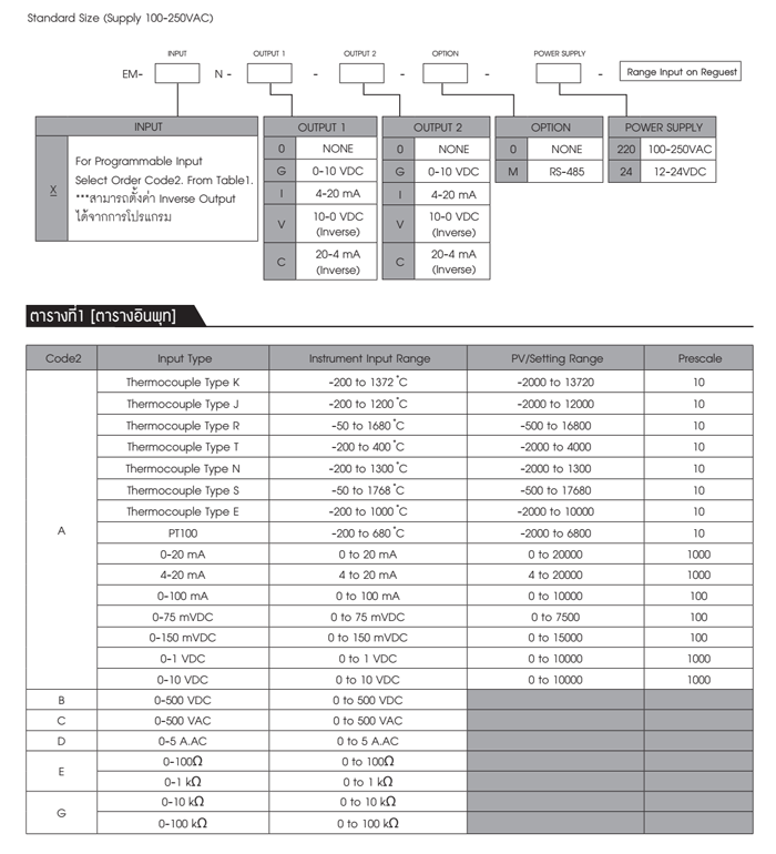 Programmable Signal Transmitter อุปกรณ์แปลงสัญญาณทางไฟฟ้า ให้เป็นสัญญาณ ...
