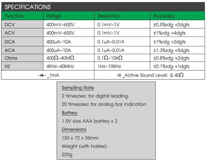 Digital Multimeter