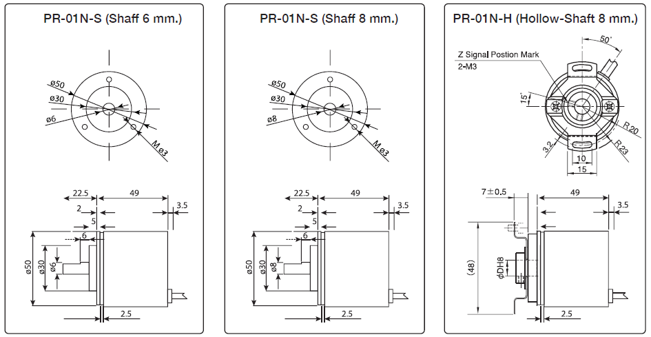 INCREMENT ENCODER ø 50 MM.