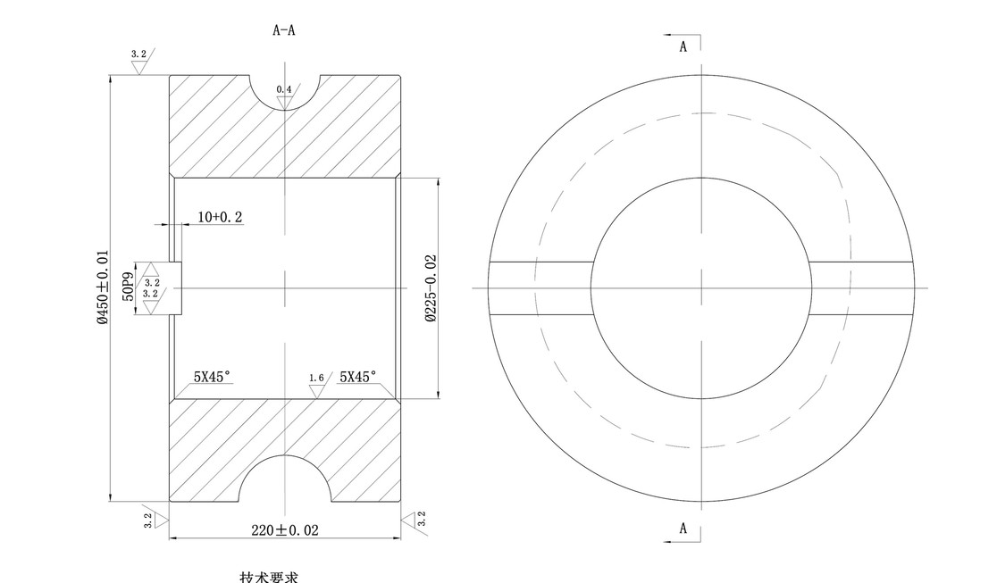Types of Rolling mills – With detailed information