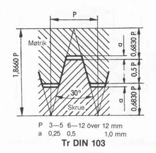 About Us (ผลงานบางส่วน)