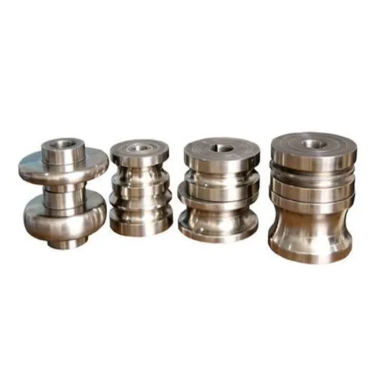 Types of Rolling mills – With detailed information