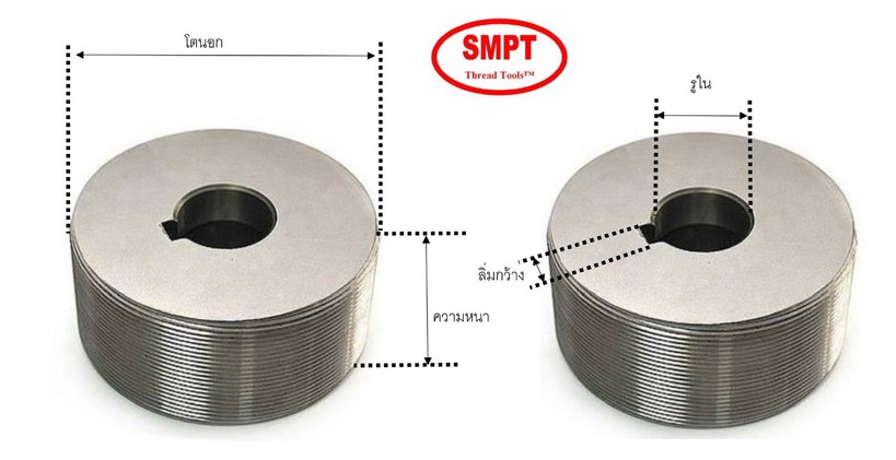 ลูกรีดเกลียว, In-feed/Thru-feed Thread Rolling Die