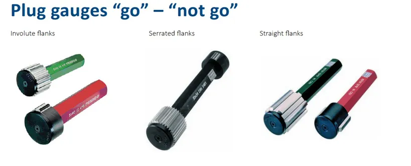 Spline Plug Gauges ,Spline Ring Gauges