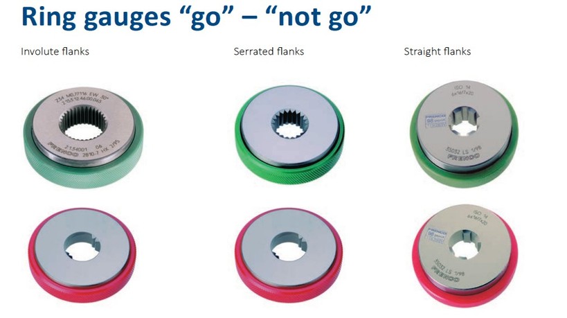 Spline Plug Gauges ,Spline Ring Gauges