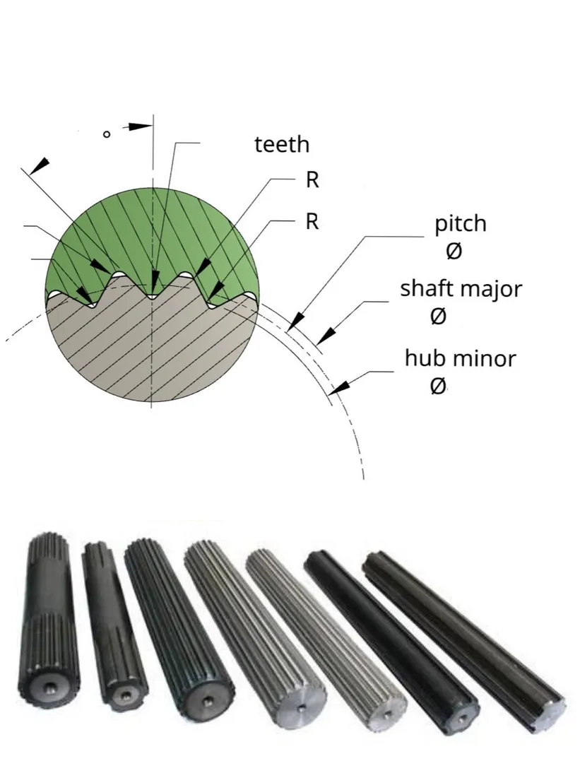 Diamond & Straight Serration Rolls