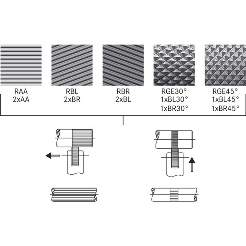 ล้อพิมพ์ลายงลูกกลิ้งลาย(ลายตรง)(ลายไขว้)