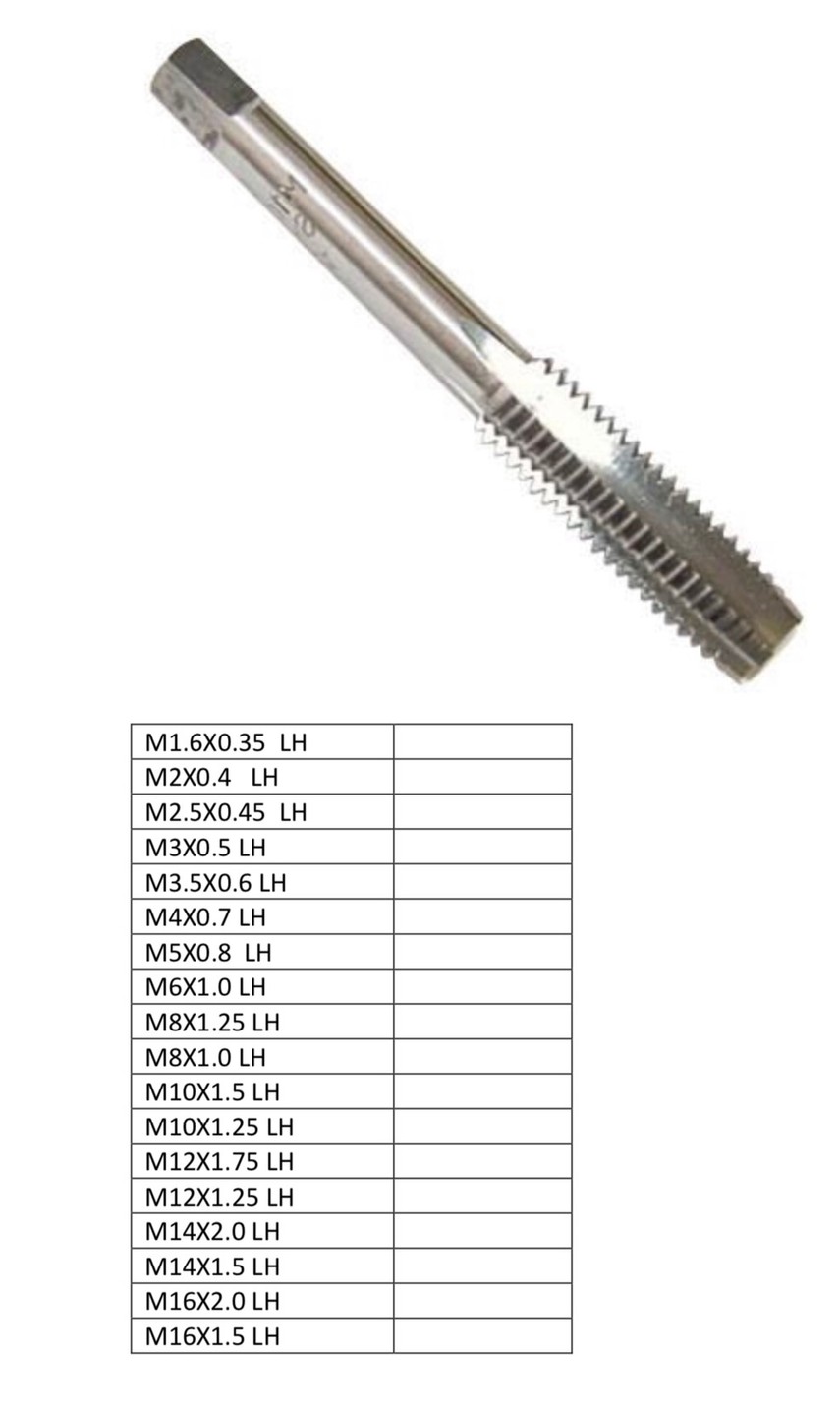 ดอกต๊าปเกลียวพิเศษ (Special Tap Thread)