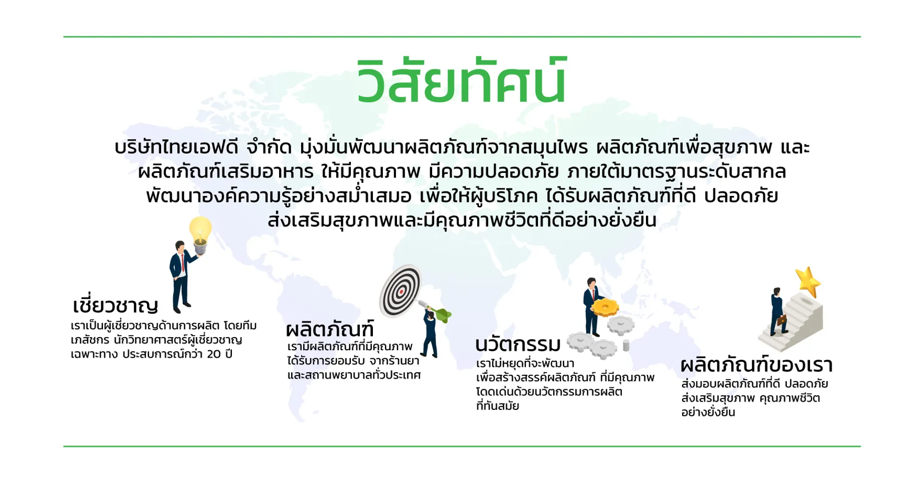 บริษัท ไทยเอฟดี จำกัด | thaifd.com