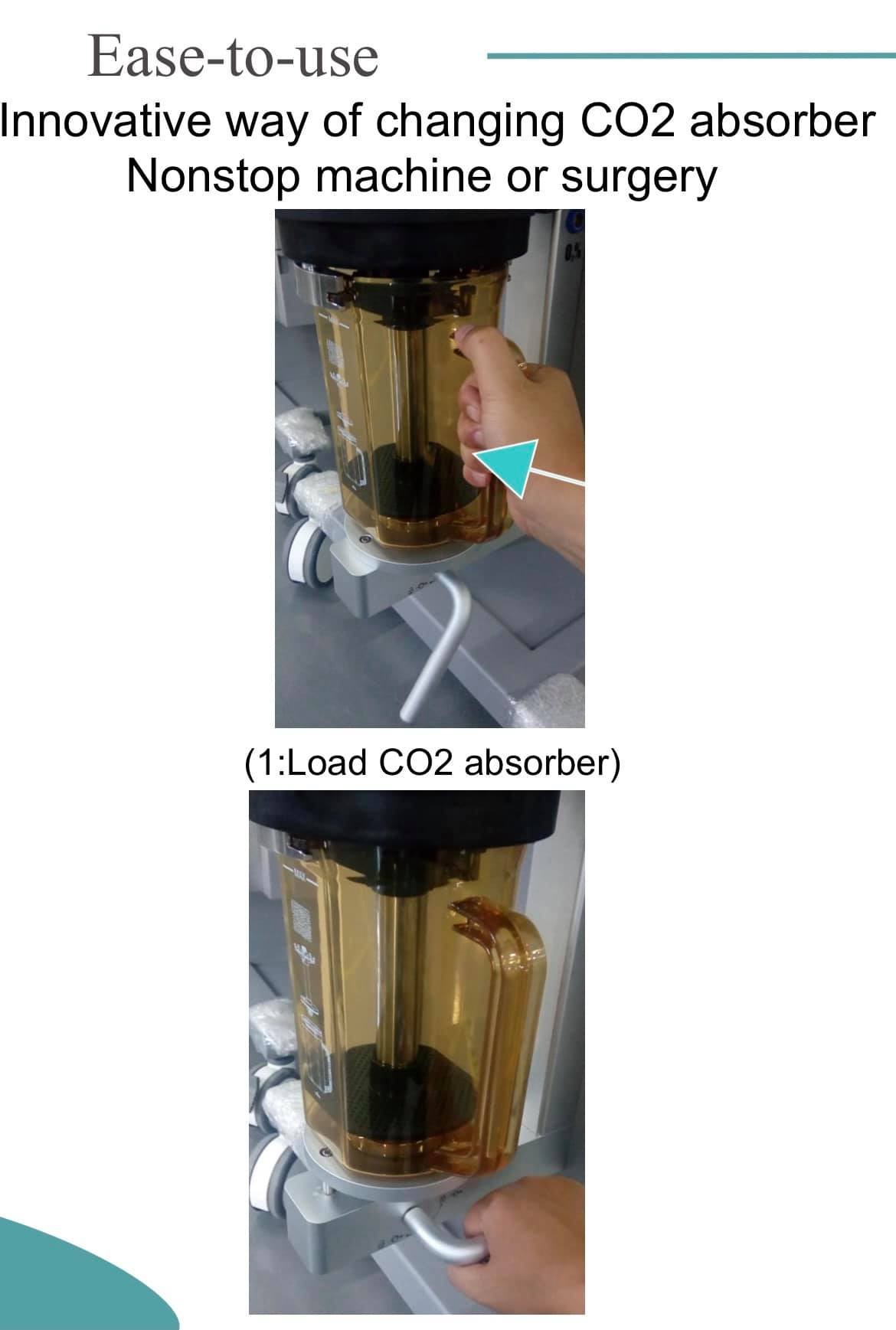 บริการ ขายเครื่องมือแพทย์มือสอง และของใหม่ ประกัน1ปี มีเครื่องสำรอง