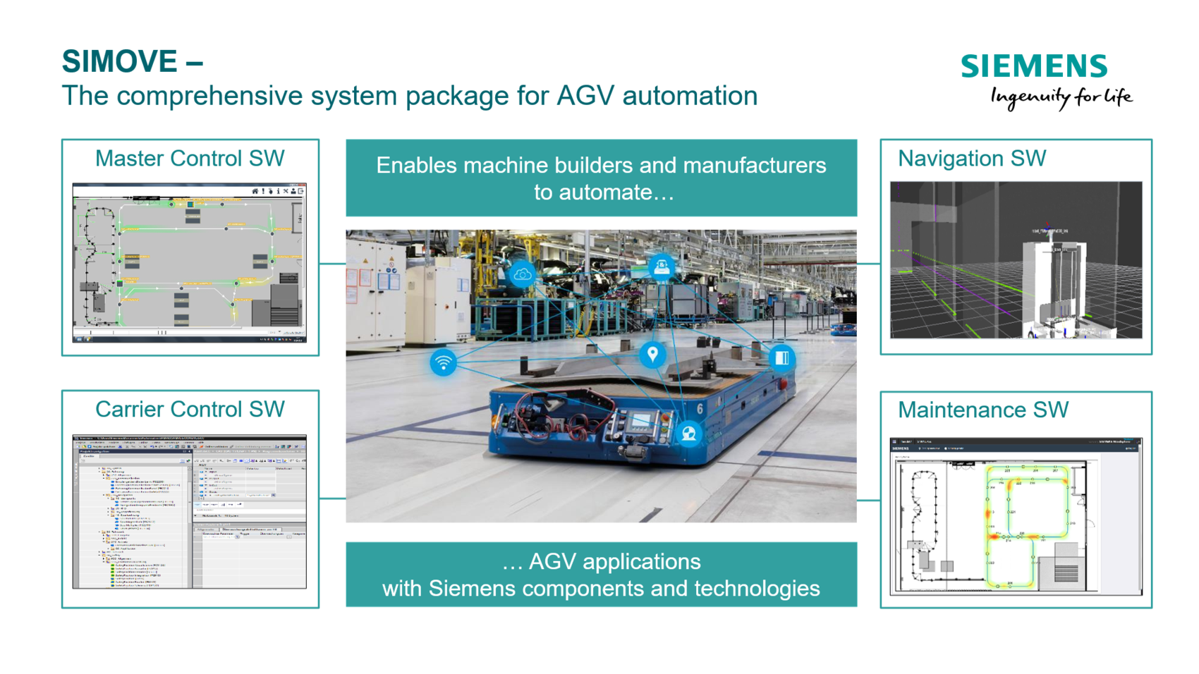 WAREHOUSE MANAGEMENT SYSTEM (WMS)