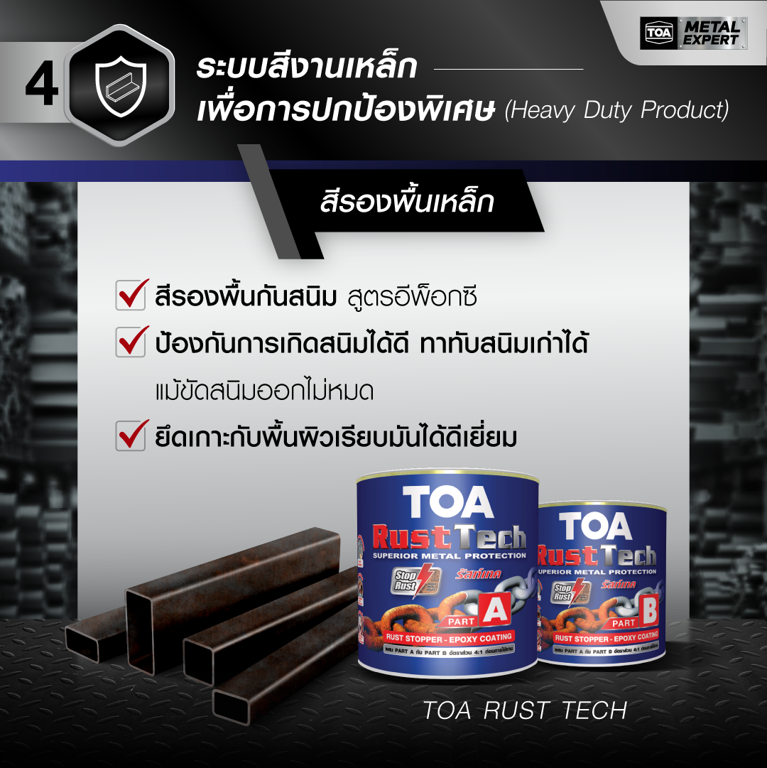 ทีโอเอ รัสท์เทค สีรองพื้นหยุดสนิมทันที ระบบอีพ็อกซี่ 2 ส่วน