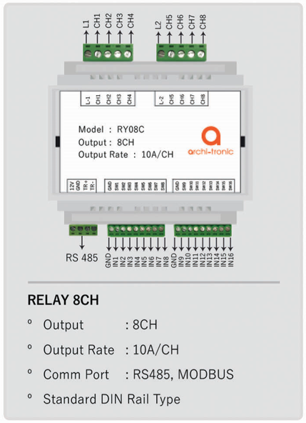 Guest room control management systems