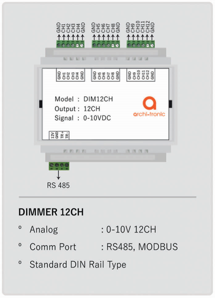 Guest room control management systems