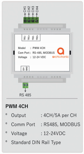 Guest room control management systems