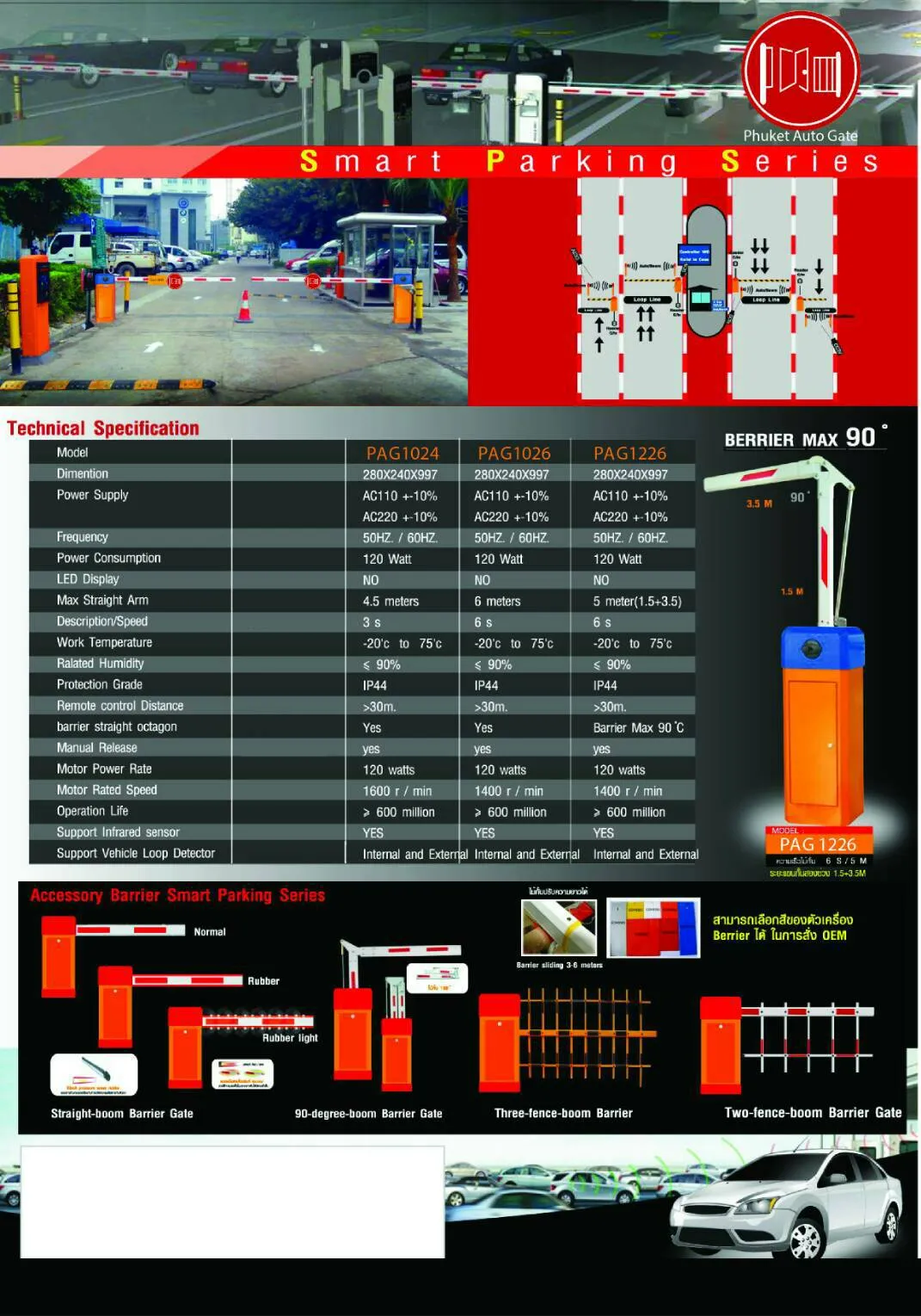 ติดตั้งประตูภูเก็ตออโต้เกท autogatephuket.com