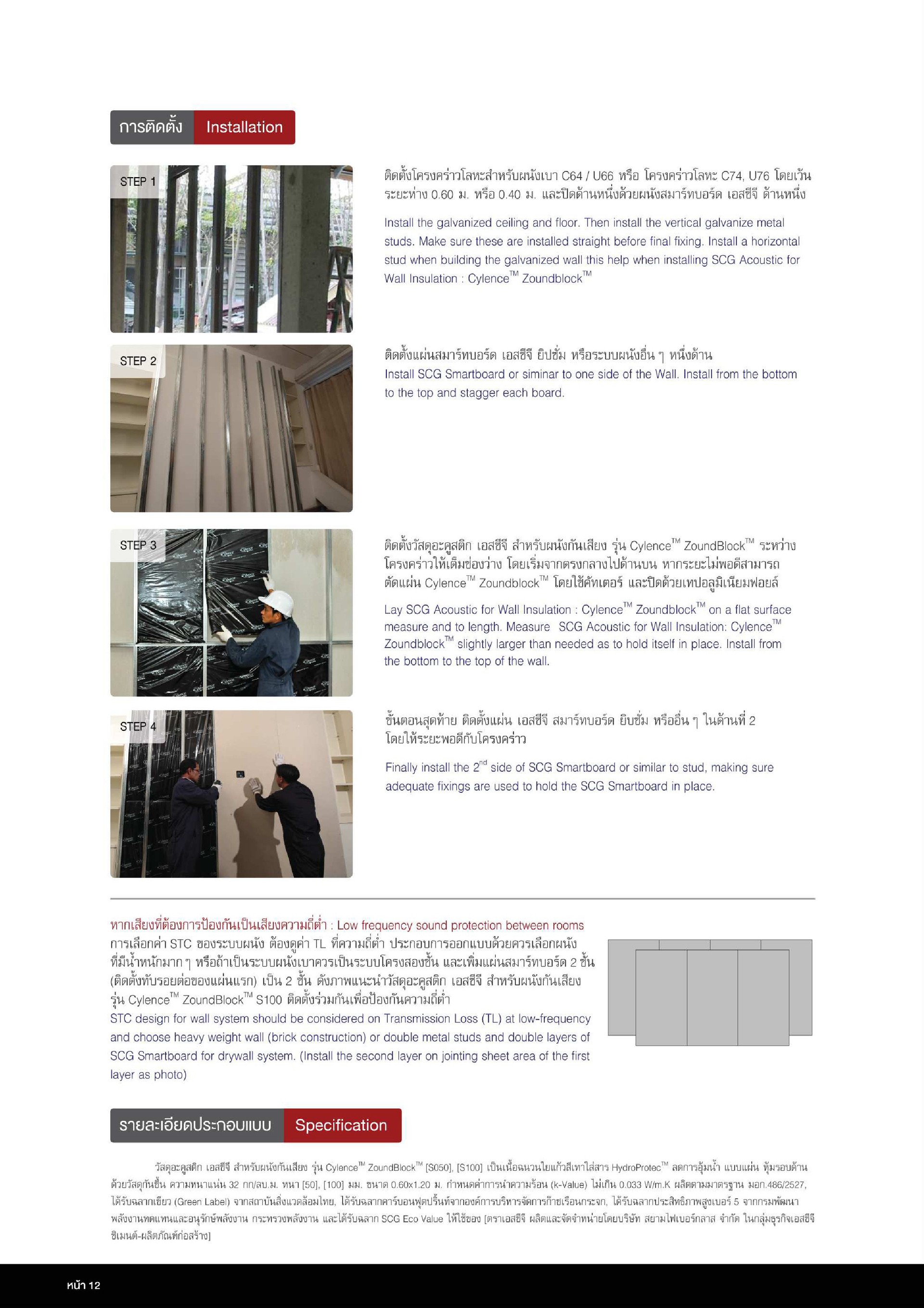 โปรโมชั่น ฉนวนกันเสียง SCG Cylence Zoundblock