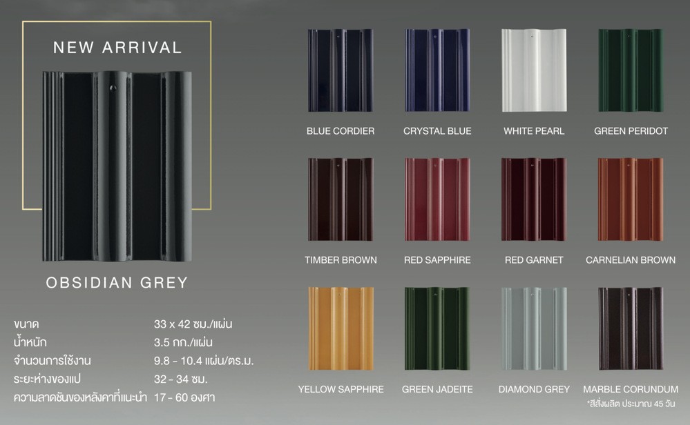 โปรโมชั่น หลังคา Excella SCG