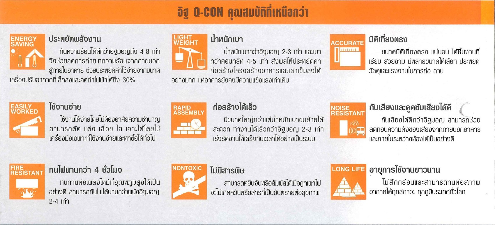 โปรโมชั่น ราคา อิฐมวลเบา คิวคอน (Q-con) SCG