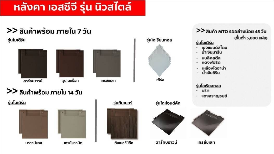 โปรโมชั่น กระเบื้องหลังคา SCG นิวสไตล์ Neustile
