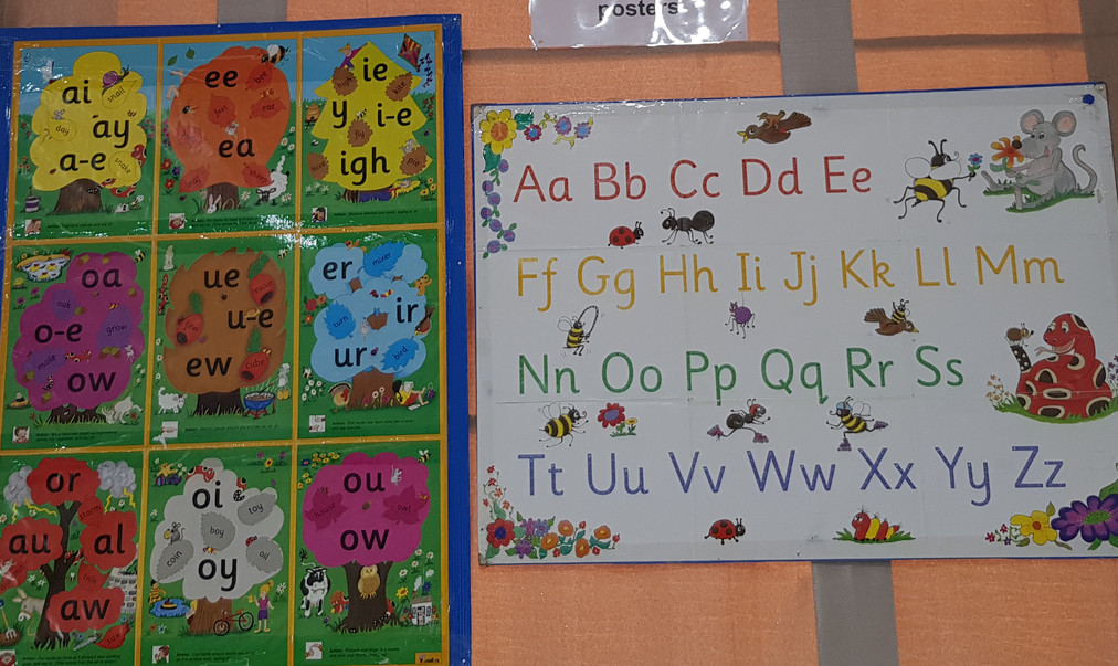 Jolly Phonics Alternative Spelling & Alphabet Posters